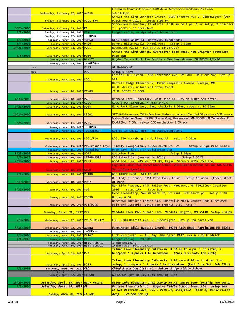 PwdRacing.com - Workshops - Monthly Racing - Track Rental