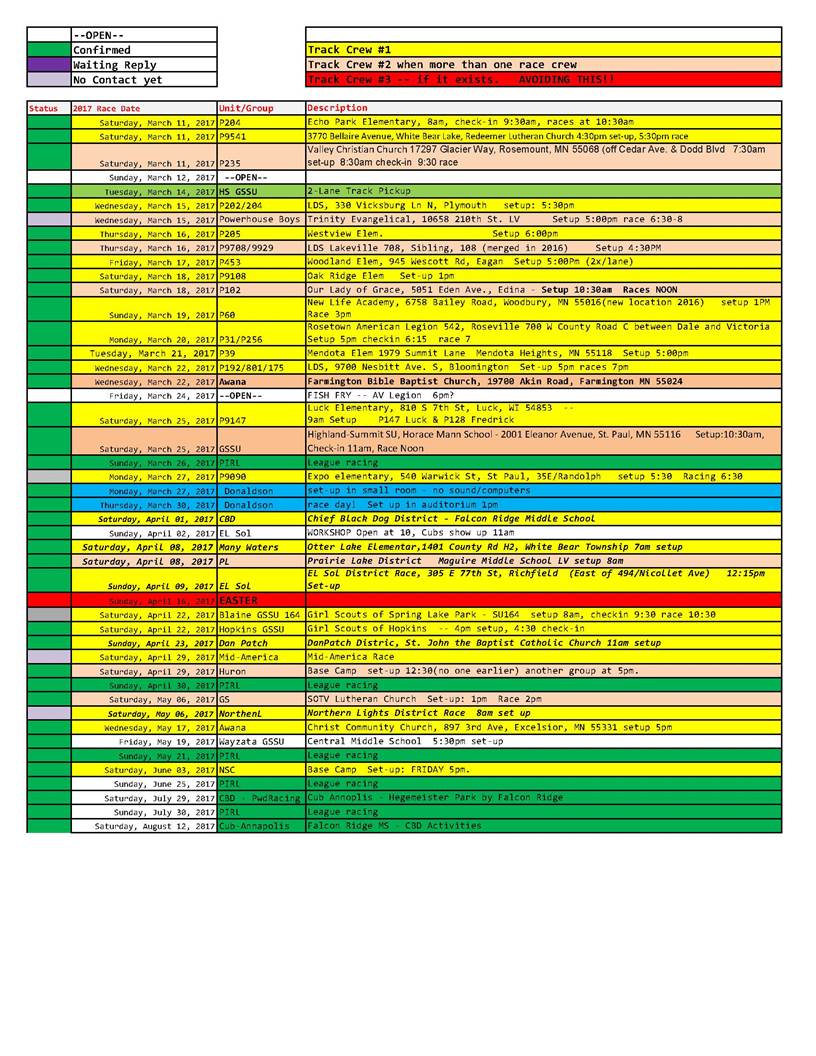 PwdRacing.com - Workshops - Monthly Racing - Track Rental